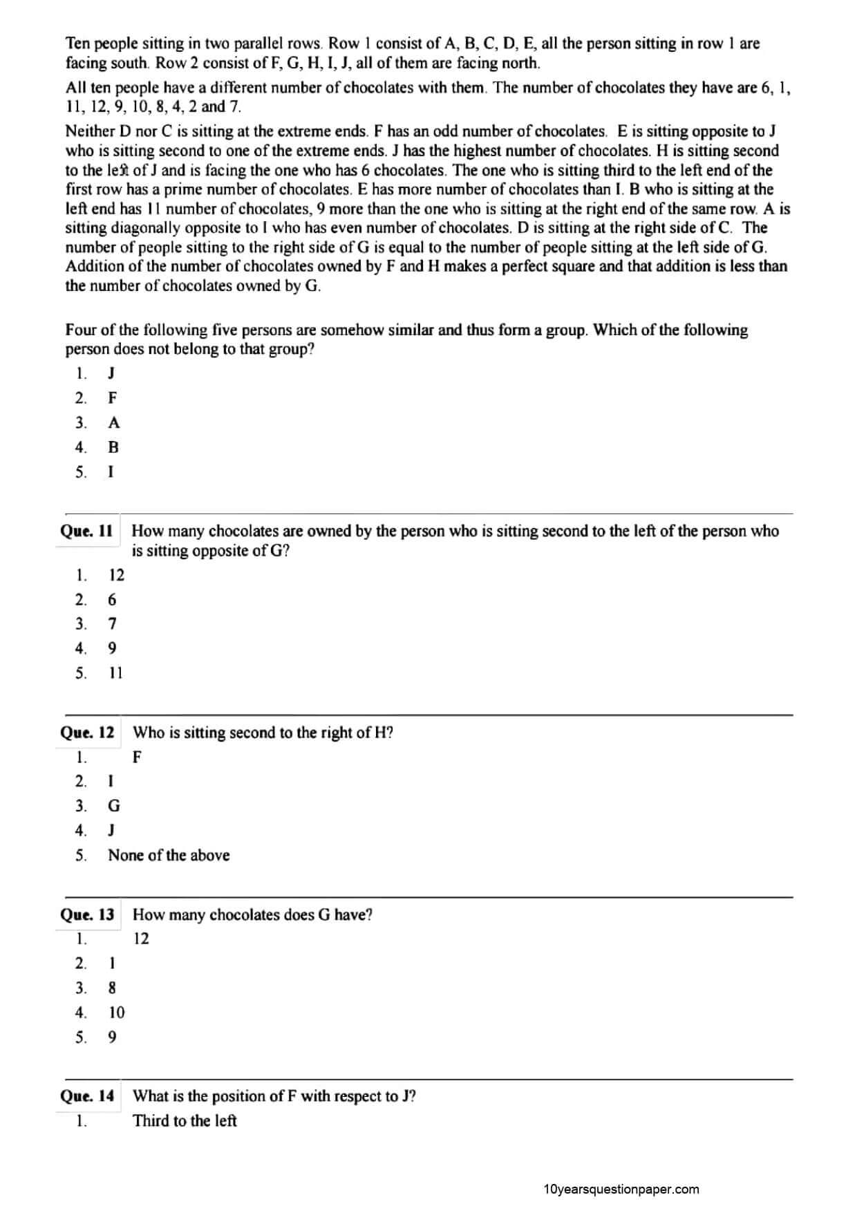 SBI PO Mains Question Paper 2021 with Solution SBI PO Mains Question Paper 2021 with Solution